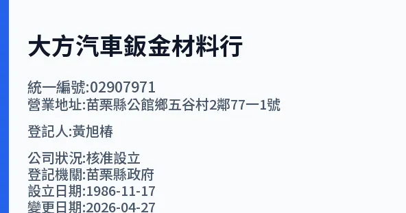 大方汽車鈑金材料行的照片-統編 02907971(苗栗縣) 公司登記資料與營業項目詳細圖表