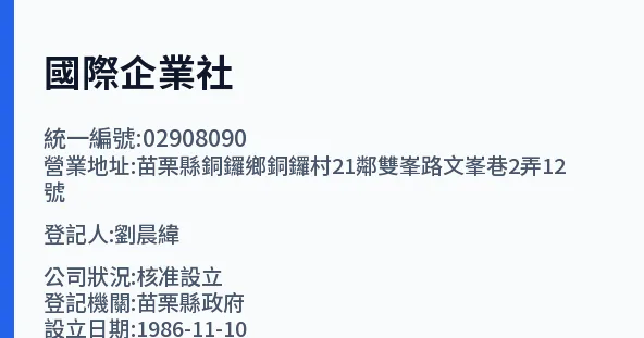 國際企業社的照片-統編 02908090(苗栗縣) 公司登記資料與營業項目詳細圖表