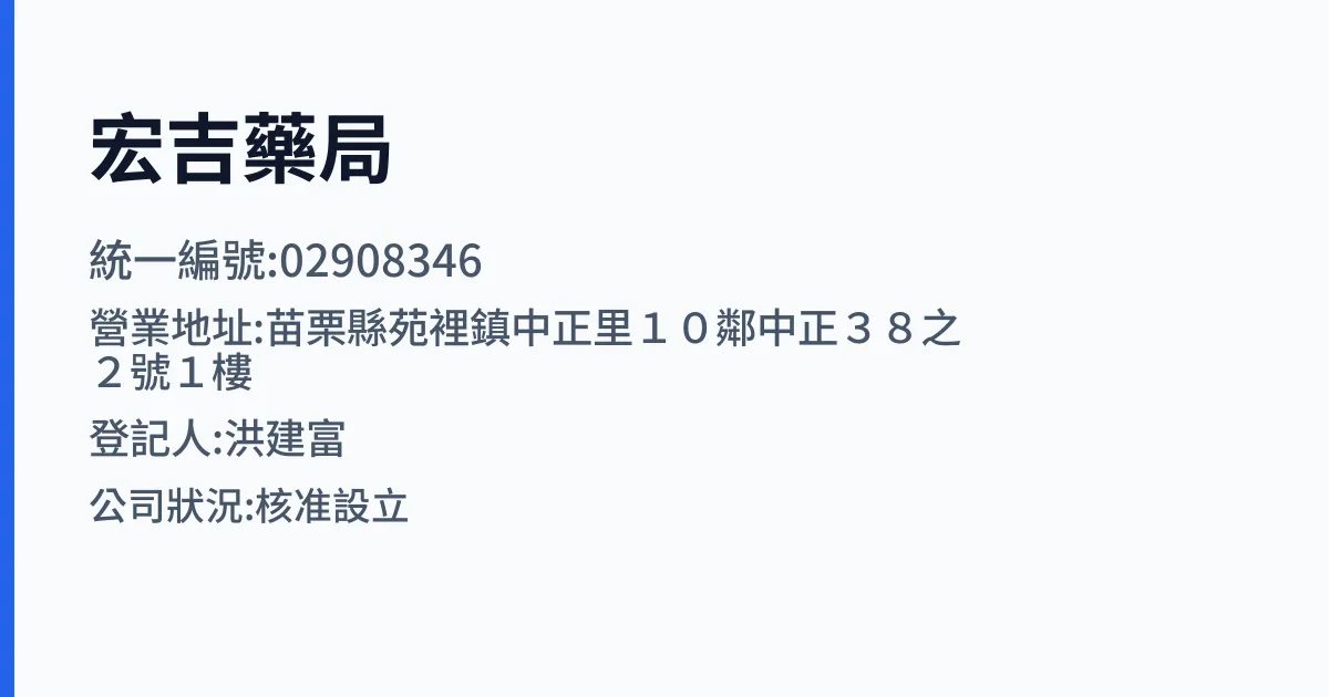 宏吉藥局 - 統編 02908346(苗栗縣) 公司登記資料與營業項目詳細圖表