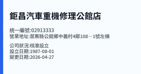 鉅昌汽車重機修理公館店的照片-統編 02913333(苗栗縣) 公司登記資料與營業項目詳細圖表