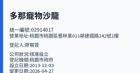 多那寵物沙龍的照片-統編 02914017(桃園市) 公司登記資料與營業項目詳細圖表