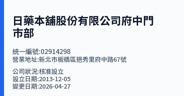 日藥本舖股份有限公司府中門市部的照片-統編 02914298(新北市) 公司登記資料與營業項目詳細圖表