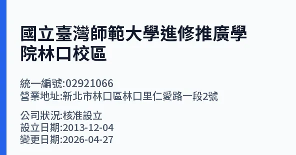 國立臺灣師範大學進修推廣學院林口校區的照片-統編 02921066(新北市) 公司登記資料與營業項目詳細圖表