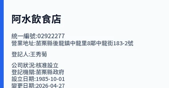 阿水飲食店的照片-統編 02922277(苗栗縣) 公司登記資料與營業項目詳細圖表