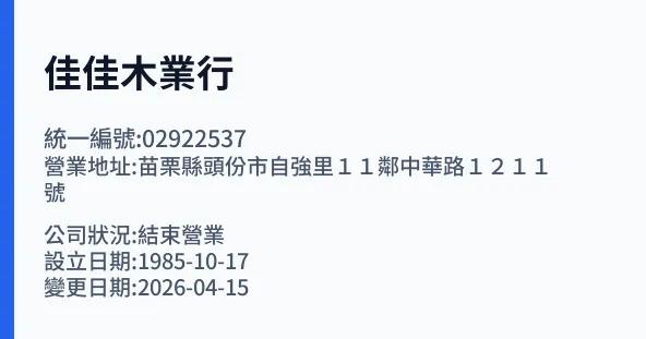 佳佳木業行的照片-統編 02922537(苗栗縣) 公司登記資料與營業項目詳細圖表