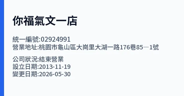 你福氣文一店的照片-統編 02924991(桃園市) 公司登記資料與營業項目詳細圖表