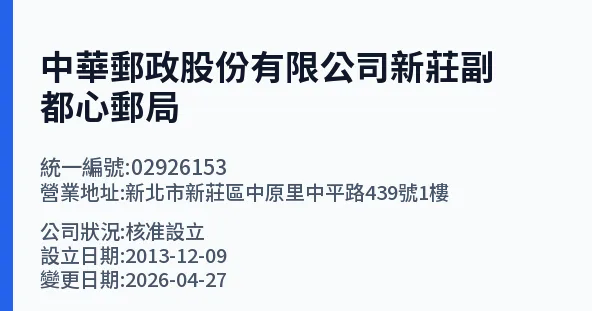 中華郵政股份有限公司新莊副都心郵局的照片-統編 02926153(新北市) 公司登記資料與營業項目詳細圖表