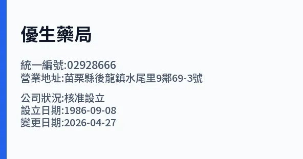 優生藥局的照片-統編 02928666(苗栗縣) 公司登記資料與營業項目詳細圖表