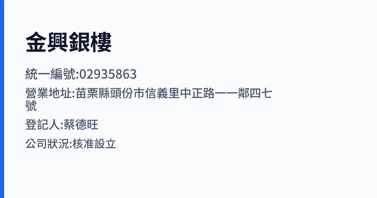金興銀樓 - 統編 02935863(苗栗縣) 公司登記資料與營業項目詳細圖表