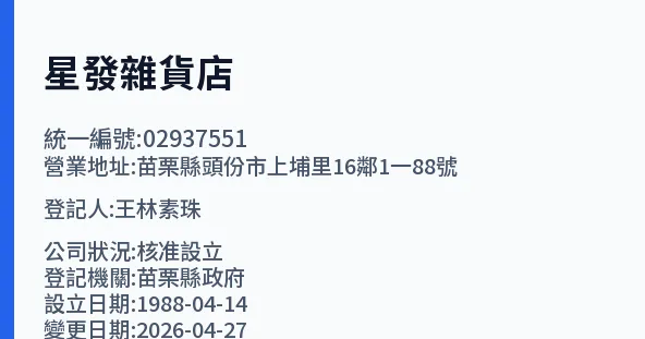 星發雜貨店的照片-統編 02937551(苗栗縣) 公司登記資料與營業項目詳細圖表