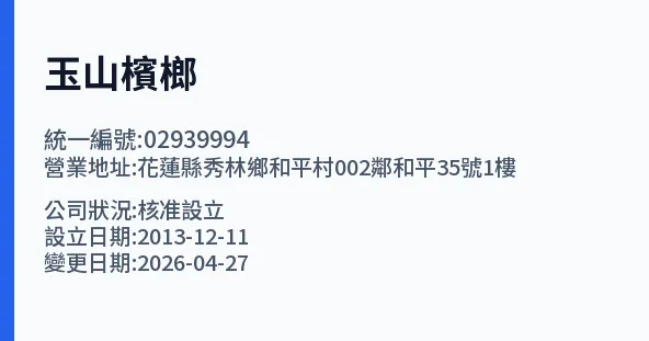 玉山檳榔的照片-統編 02939994(花蓮縣) 公司登記資料與營業項目詳細圖表
