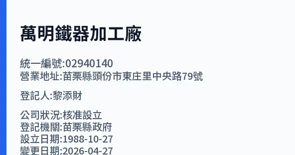 萬明鐵器加工廠的照片-統編 02940140(苗栗縣) 公司登記資料與營業項目詳細圖表