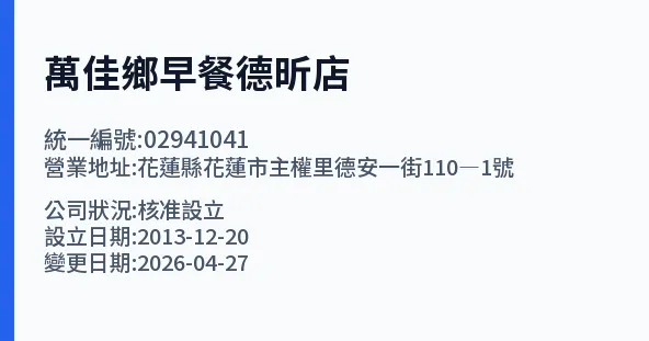 萬佳鄉早餐德昕店的照片-統編 02941041(花蓮縣) 公司登記資料與營業項目詳細圖表