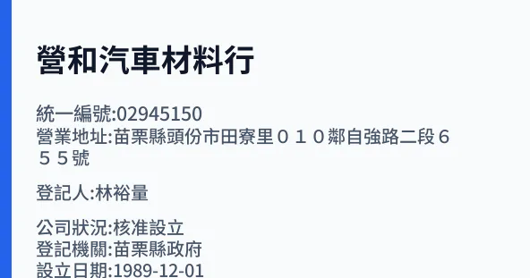 營和汽車材料行的照片-統編 02945150(苗栗縣) 公司登記資料與營業項目詳細圖表