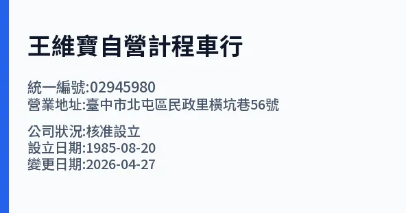 王維寶自營計程車行的照片-統編 02945980(臺中市) 公司登記資料與營業項目詳細圖表