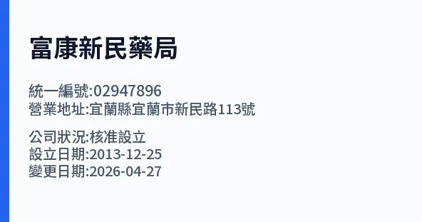 富康新民藥局的照片-統編 02947896(宜蘭縣) 公司登記資料與營業項目詳細圖表