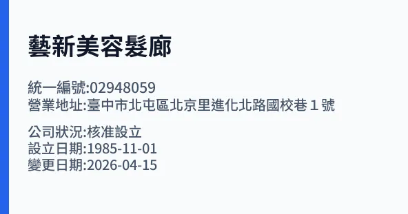 藝新美容髮廊的照片-統編 02948059(臺中市) 公司登記資料與營業項目詳細圖表