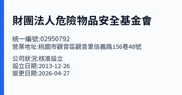 財團法人危險物品安全基金會的照片-統編 02950792(桃園市) 公司登記資料與營業項目詳細圖表