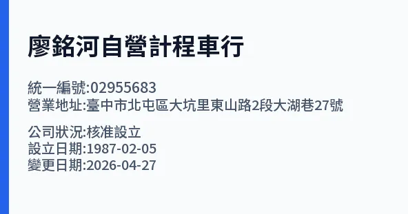 廖銘河自營計程車行的照片-統編 02955683(臺中市) 公司登記資料與營業項目詳細圖表