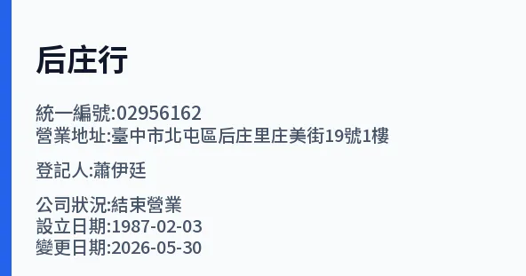 后庄行的照片-統編 02956162(臺中市) 公司登記資料與營業項目詳細圖表