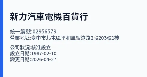 新力汽車電機百貨行的照片-統編 02956579(臺中市) 公司登記資料與營業項目詳細圖表