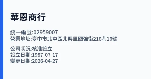 華恩商行的照片-統編 02959007(臺中市) 公司登記資料與營業項目詳細圖表