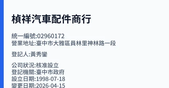 楨祥汽車配件商行的照片-統編 02960172(臺中市) 公司登記資料與營業項目詳細圖表