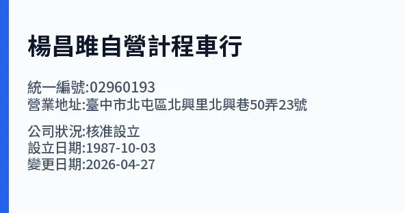 楊昌雎自營計程車行的照片-統編 02960193(臺中市) 公司登記資料與營業項目詳細圖表