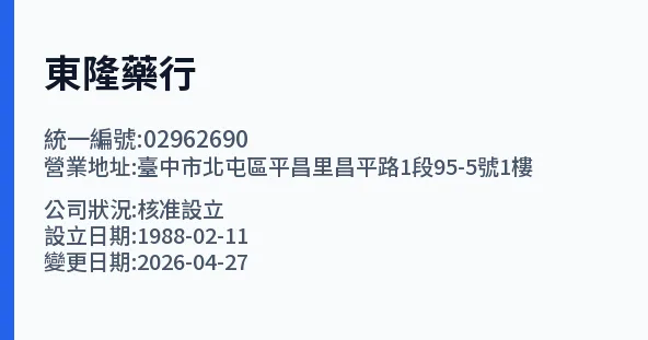 東隆藥行的照片-統編 02962690(臺中市) 公司登記資料與營業項目詳細圖表
