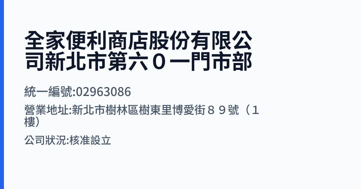 全家便利商店股份有限公司新北市第六０一門市部 - 統編 02963086(新北市) 公司登記資料與營業項目詳細圖表