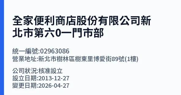 全家便利商店股份有限公司新北市第六0一門市部的照片-統編 02963086(新北市) 公司登記資料與營業項目詳細圖表