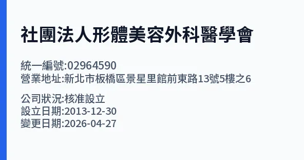 社團法人形體美容外科醫學會的照片-統編 02964590(新北市) 公司登記資料與營業項目詳細圖表