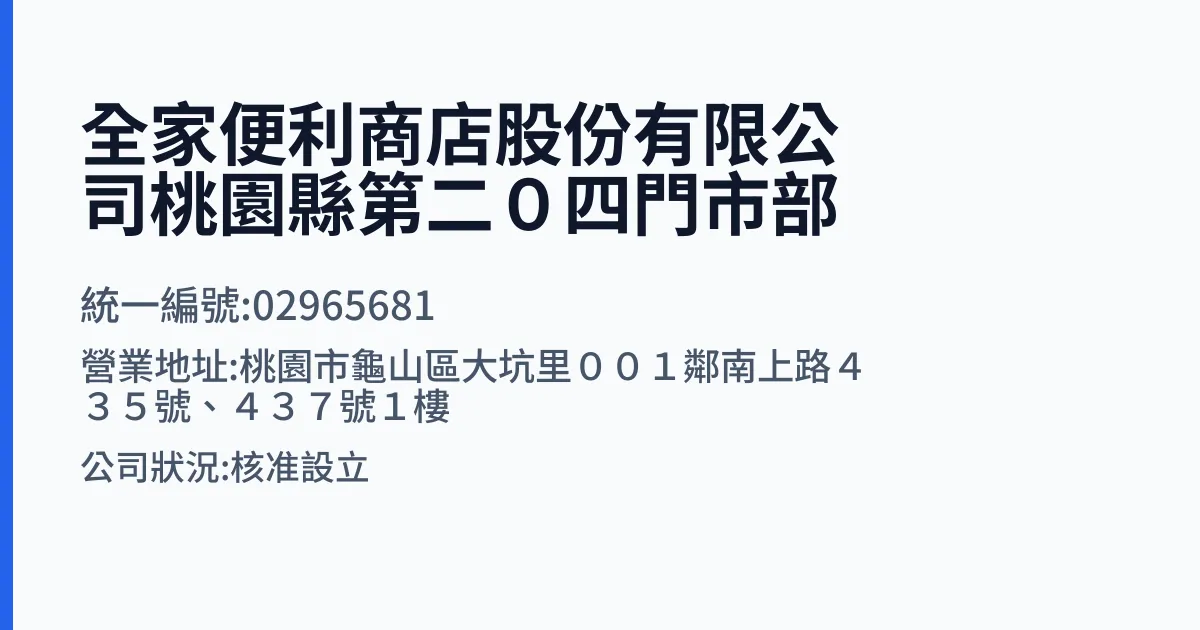 全家便利商店股份有限公司桃園縣第二０四門市部 - 統編 02965681(桃園市) 公司登記資料與營業項目詳細圖表
