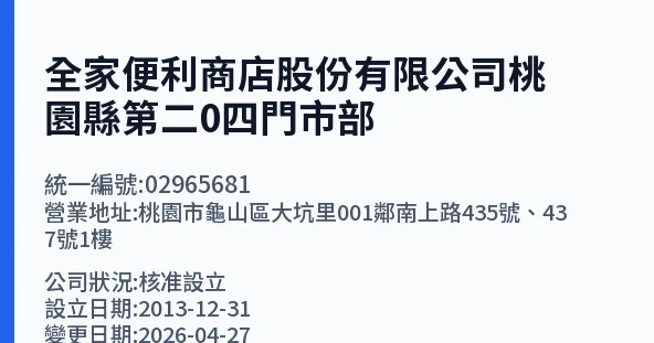 全家便利商店股份有限公司桃園縣第二0四門市部的照片-統編 02965681(桃園市) 公司登記資料與營業項目詳細圖表