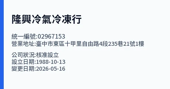 隆興冷氣冷凍行的照片-統編 02967153(臺中市) 公司登記資料與營業項目詳細圖表
