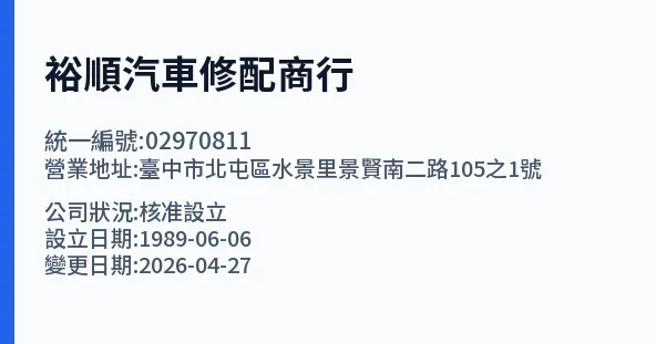裕順汽車修配商行的照片-統編 02970811(臺中市) 公司登記資料與營業項目詳細圖表