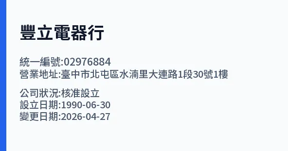 豐立電器行的照片-統編 02976884(臺中市) 公司登記資料與營業項目詳細圖表
