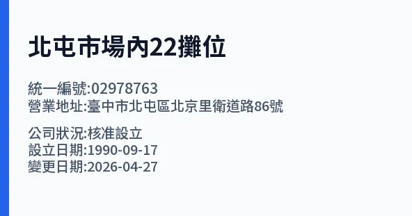 北屯市場內22攤位的照片-統編 02978763(臺中市) 公司登記資料與營業項目詳細圖表