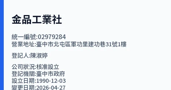 金品工業社的照片-統編 02979284(臺中市) 公司登記資料與營業項目詳細圖表