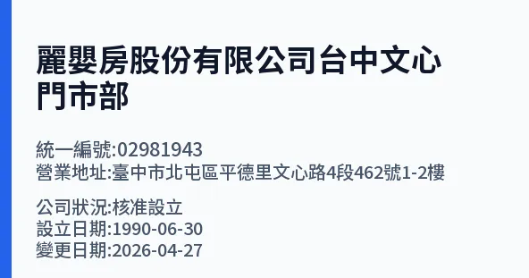 麗嬰房股份有限公司台中文心門市部的照片-統編 02981943(臺中市) 公司登記資料與營業項目詳細圖表
