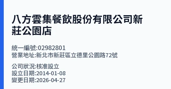 八方雲集餐飲股份有限公司新莊公園店的照片-統編 02982801(新北市) 公司登記資料與營業項目詳細圖表