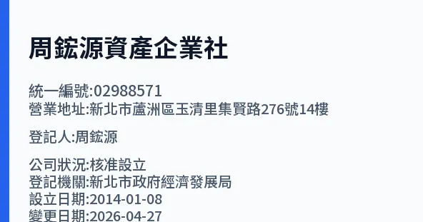 周鋐源資產企業社的照片-統編 02988571(新北市) 公司登記資料與營業項目詳細圖表