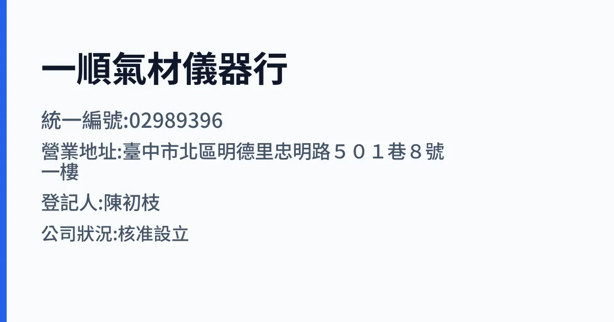 一順氣材儀器行 - 統編 02989396(臺中市) 公司登記資料與營業項目詳細圖表