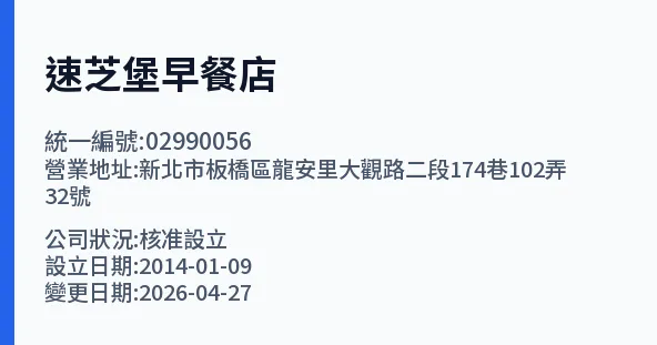 速芝堡早餐店的照片-統編 02990056(新北市) 公司登記資料與營業項目詳細圖表