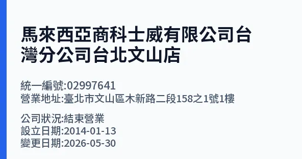 馬來西亞商科士威有限公司台灣分公司台北文山店的照片-統編 02997641(臺北市) 公司登記資料與營業項目詳細圖表