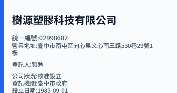 樹源塑膠科技有限公司的照片-統編 02998682(臺中市) 公司登記資料與營業項目詳細圖表