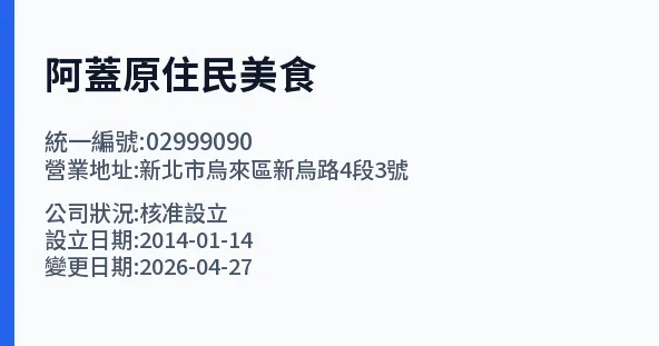 阿蓋原住民美食的照片-統編 02999090(新北市) 公司登記資料與營業項目詳細圖表