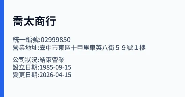喬太商行的照片-統編 02999850(臺中市) 公司登記資料與營業項目詳細圖表