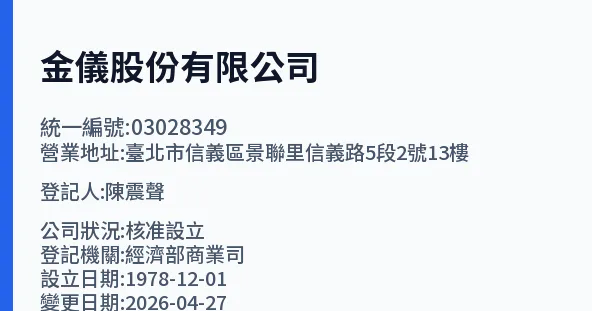 金儀股份有限公司的照片-統編 03028349(臺北市) 公司登記資料與營業項目詳細圖表
