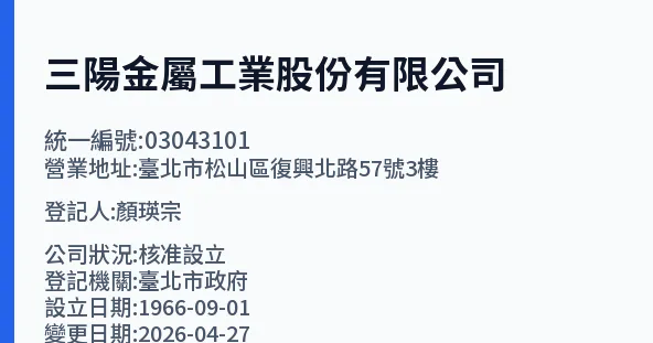 三陽金屬工業股份有限公司的照片-統編 03043101(臺北市) 公司登記資料與營業項目詳細圖表